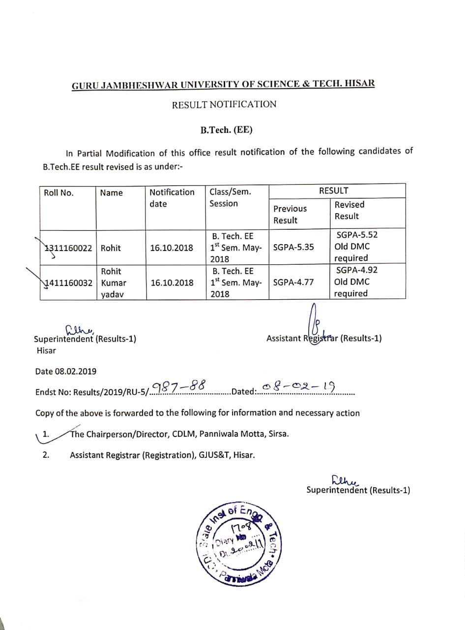 Result Notification | Ch. Devi Lal State Institute of Engineering ...