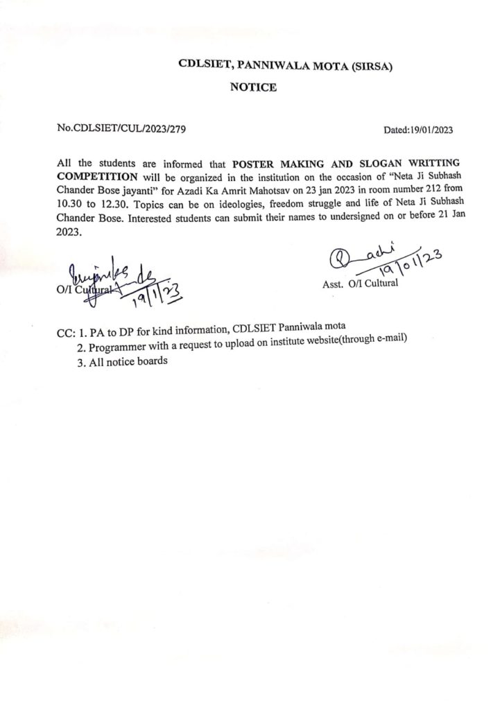 Poster making and slogan writing competition. | Ch. Devi Lal State ...