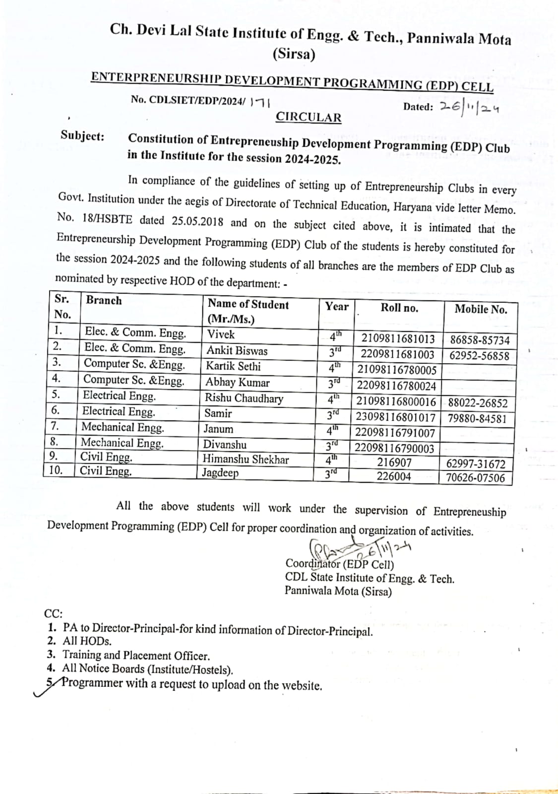 EDP Cell / IPR Cell | Ch. Devi Lal State Institute of Engineering ...
